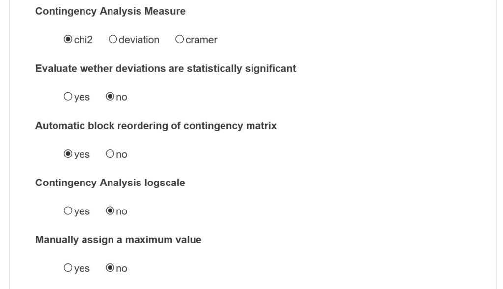 contingency matrix - Cortext Manager Documentation