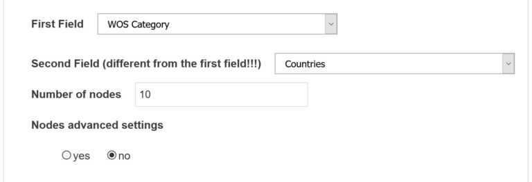 contingency matrix - Cortext Manager Documentation