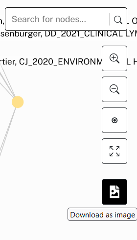 Retina - Cortext Manager Documentation