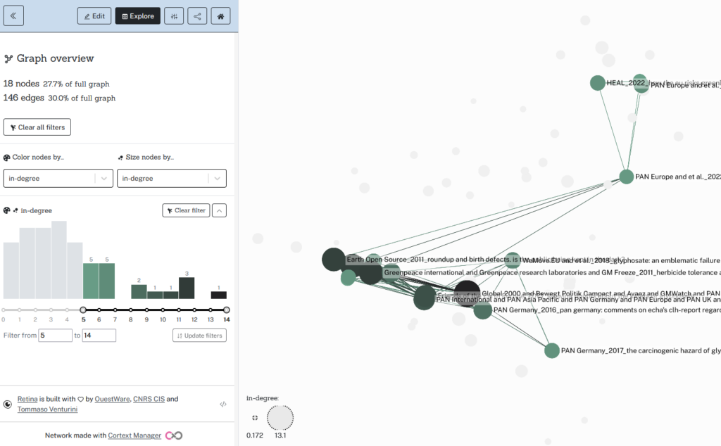 Retina - Cortext Manager Documentation